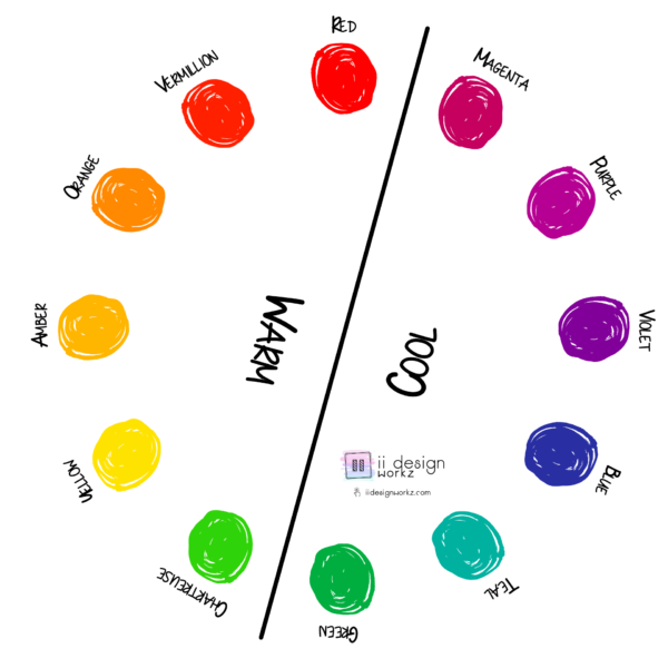 How to Mix and Match Fabric Using Color Wheel | ii Design Workz